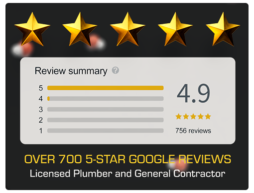 Precise and Non-Destructive Leak Detection Solutions | HydroScout Group Inc